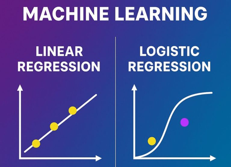 Linear Regression vs Logistic Regression – Key Difference - AITUDE