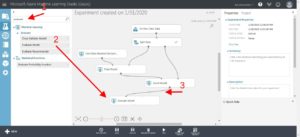 Building Machine Learning Models in Microsoft Azure - AITUDE