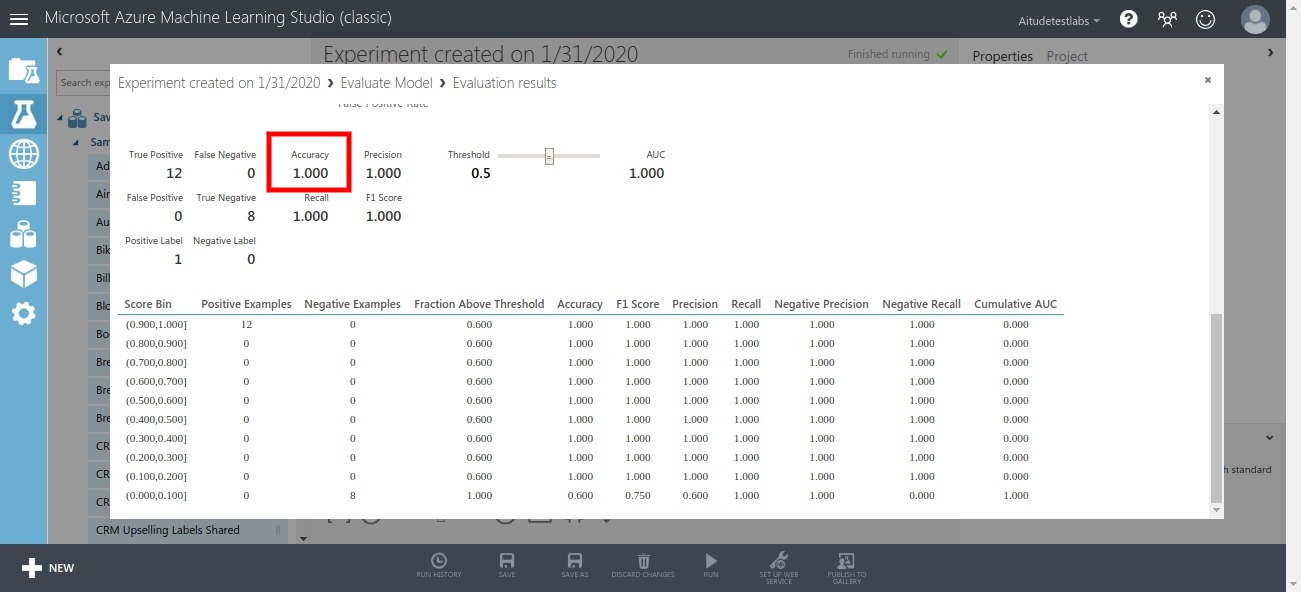 Building Machine Learning Models in Microsoft Azure - AITUDE