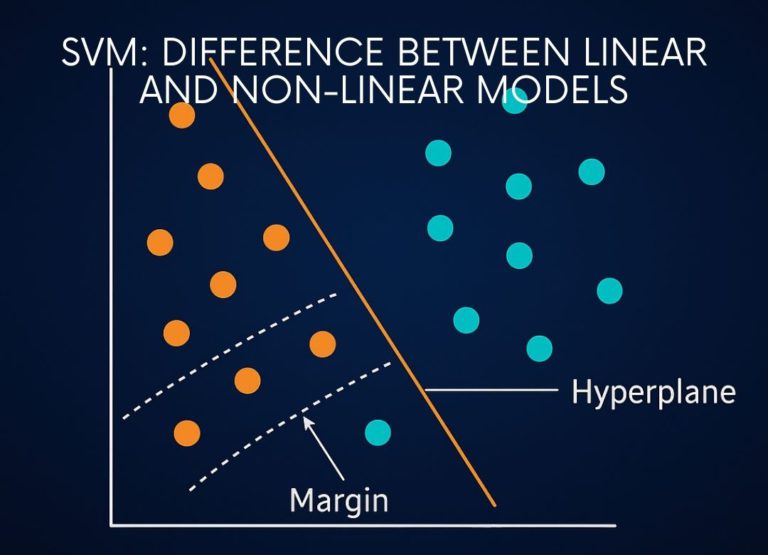 SVM: Difference between Linear and Non-Linear Models - AITUDE