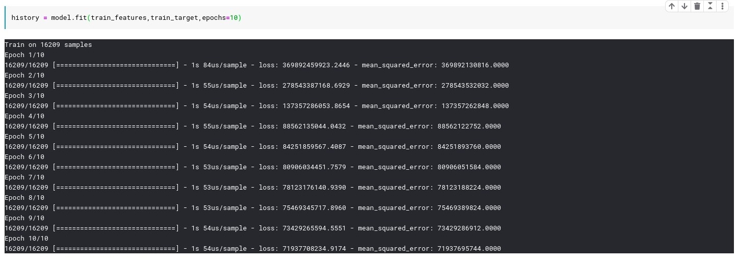 Solving Regression Problems Using Neural Network Aitude