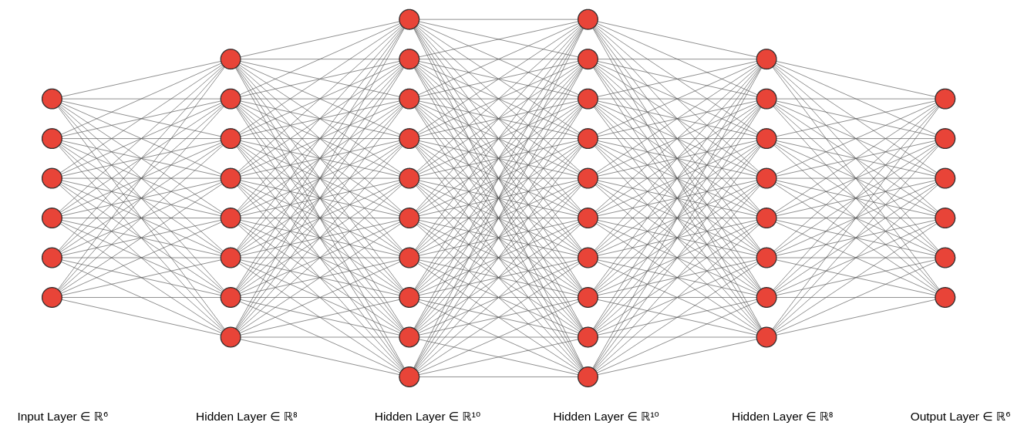 Step By Step Guide To Build Cnn Model With Tensorflow Aitude 2582