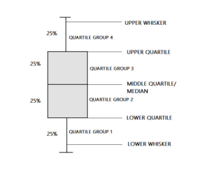 Multiclass Classification on Highly Imbalanced Dataset - AITUDE