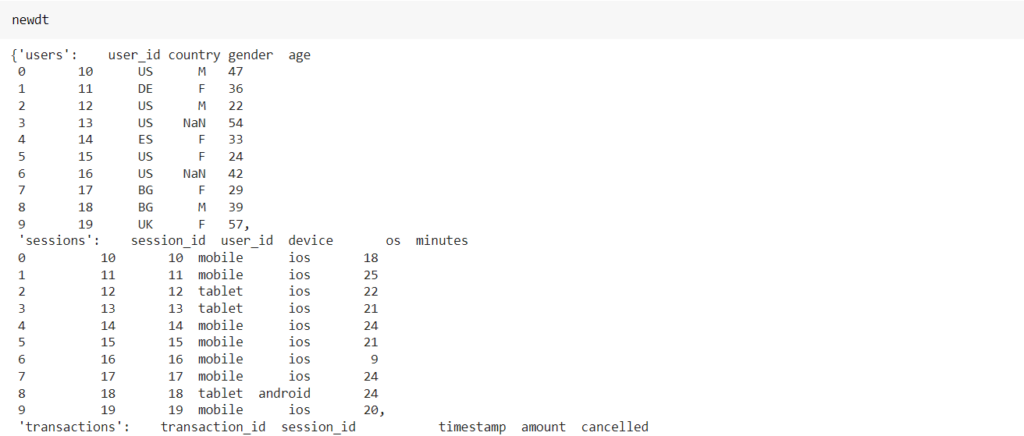 Synthetic Data Vault – A framework to generate Synthetic Data - AITUDE