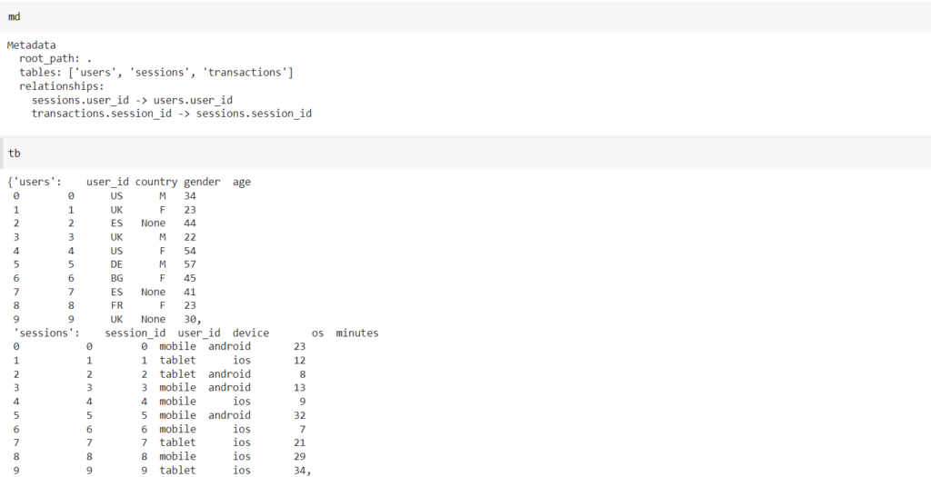 Synthetic Data Vault – A framework to generate Synthetic Data - AITUDE