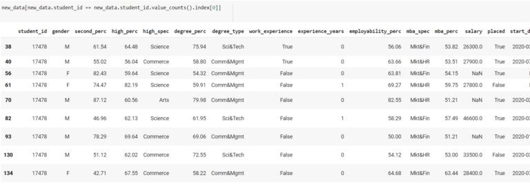 How to Generate Synthetic Tabular Data using GAN? - AITUDE