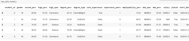 How to Generate Synthetic Tabular Data using GAN? - AITUDE